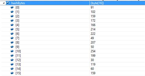 Having Trouble Mimicing Java Messagedigest Output In C Stack Overflow