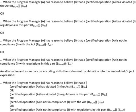 Component‐level Nesting Example Download Scientific Diagram