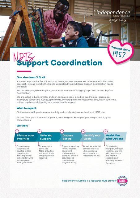 Ia Nsw Ndis Support Coordination