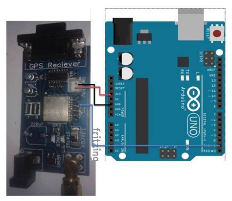 Interface Gps With Arduino At Kaitlyn Joseland Blog