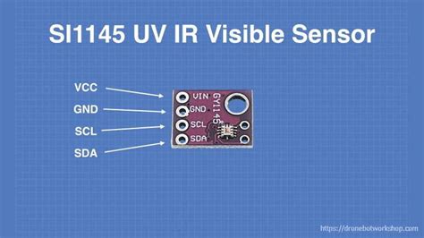 build an arduino uv index meter dronebot workshop
