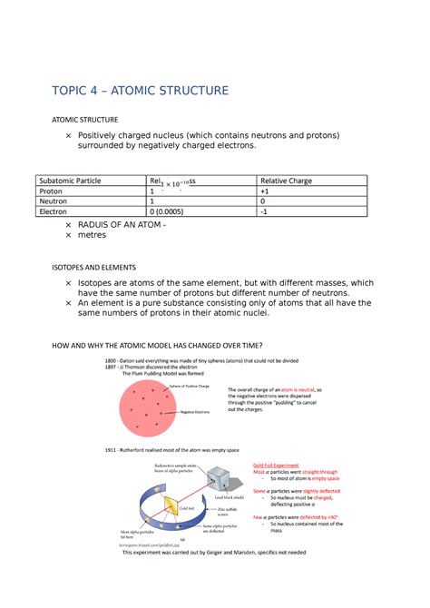 Atomic Structure Revision Booklet TOPIC 4 ATOMIC STRUCTURE ATOMIC STRUCTURE Positively