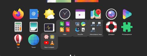 Gnome Scaling Bug Rgnome