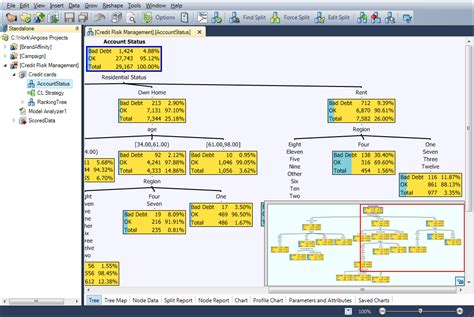 Altair Data Analytics Software Reviews Demo And Pricing 2024
