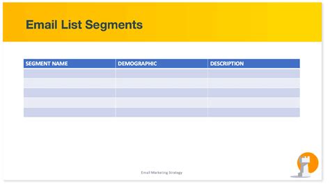 The 9 Free Email Marketing Templates You Need To Execute Everything