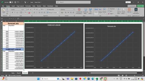 Ashu Pandit On Linkedin Linkedin Da4nrvje Github