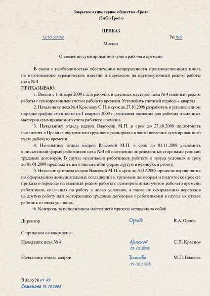 Приказ на сверхурочные часы сторожам образец Phistpolsereradexs Diary