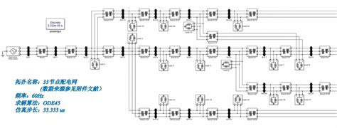 基于simulink实现ieee33节点配电仿真模型matlab 基于matlab实现 ieee33节点配电网系统simulink仿真