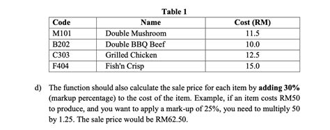 Solved Task Write A Function Named Calculate Sale Price Chegg