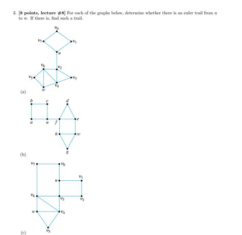 Solved 3 8 Points Lecture 8 For Each Of The Graphs
