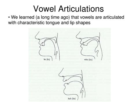 Ppt Vowel Acoustics Powerpoint Presentation Free Download Id 984886