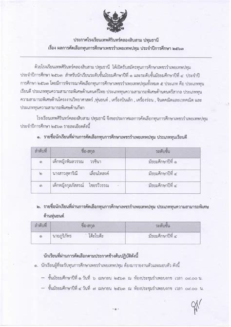 📣📣ประกาศผลการคัดเล โรงเรียนเทพศิรินทร์คลองสิบสาม ปทุมธานี