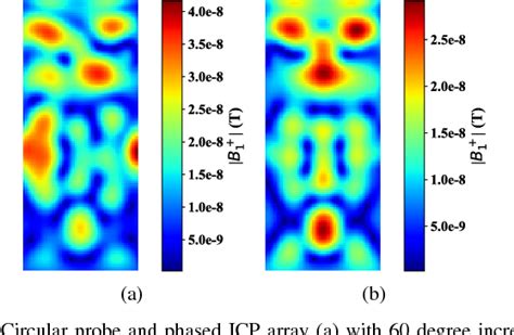 Figure 1 From 105 T Mri Volume Excitation Using Traveling Wave Microstrip Probes Semantic Scholar