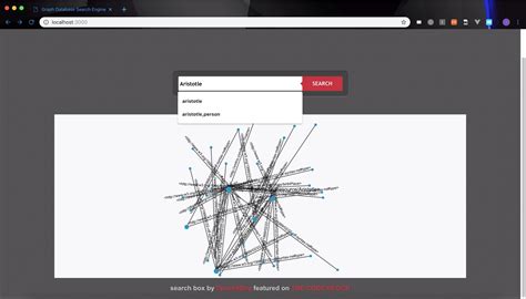 Github Crazy0416knowledgegraph 구글의 지식 그래프 서비스 아키텍쳐를 직접 구현해보는 것을 목표로 한다