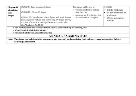 Edudel Syllabus Class 7 Maths 2024 Pdf Aglasem