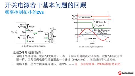 数字控制的移相全桥、llc电源的基本原理和设计培训教程 哔哩哔哩