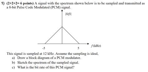 Solved 1 222 6 Points A Signal With The Spectrum Shown