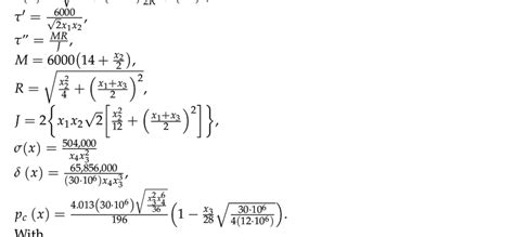 Performance Of Optimization Algorithms In The Welded Beam Design Problem Download Scientific