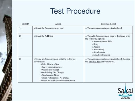 Ppt Automating With Open Source Testing Tools Powerpoint Presentation
