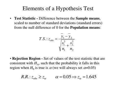 Ppt Hypothesis Testing Powerpoint Presentation Free Download Id