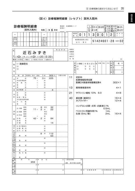 調剤レセプト 記号 一覧 調剤レセプト 記号 一覧 について掘り下げる Zwvq