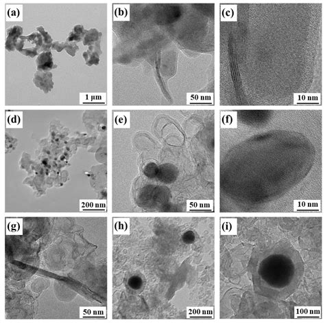 Fabrication And Microwave Absorption Properties Of Core Shell Structure Nanocomposite Based On