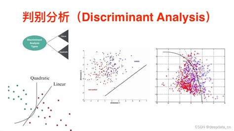 判别分析（discriminant Analysis） Csdn博客