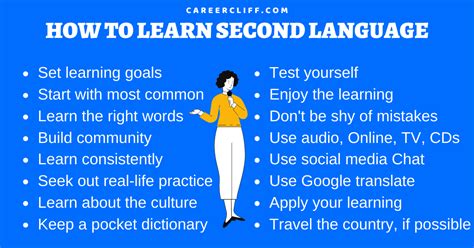 Second Language Acquisition Theories 16 Learning And Practice Tips Careercliff
