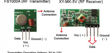 Hc Sr501 Pir Motion Sensor Module Pinout Datasheet And Details Components Info