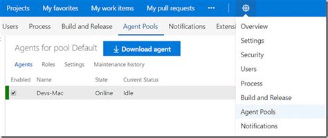 Installing Vsts Build Agents On Macos Ken Muse