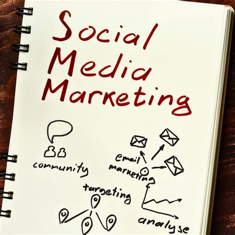 Smm Quiz 11th Grade Quiz Quizizz