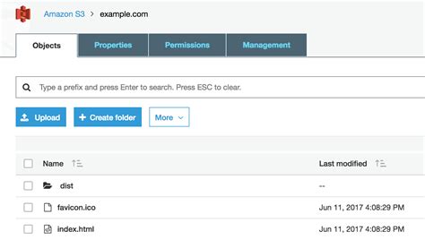 How To Deploy A Secure Static Site To Aws With S3 And Cloudfront Ben Congdon