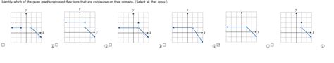 Solved Identify Which Of The Given Graphs Represent