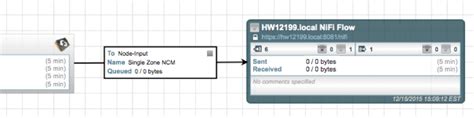 how to expand existing nifi cluster fault toleranc cloudera