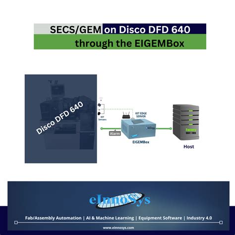 Secs Gem Integration For Disco Dfd 640 Via Eigembox Enhancing Manufacturing Efficiency By
