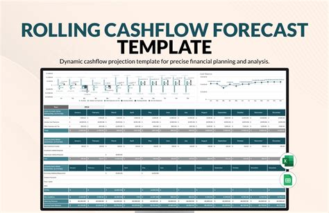 Editable Cash Flow Templates In Excel To Download