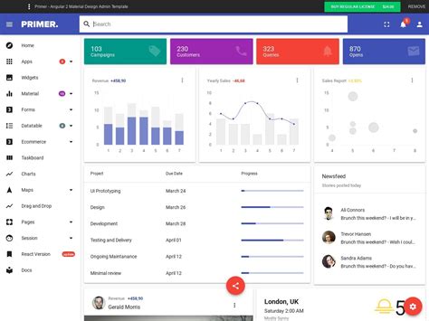 Plantilla Html Premium Urban Plantillas Html Gratuitas