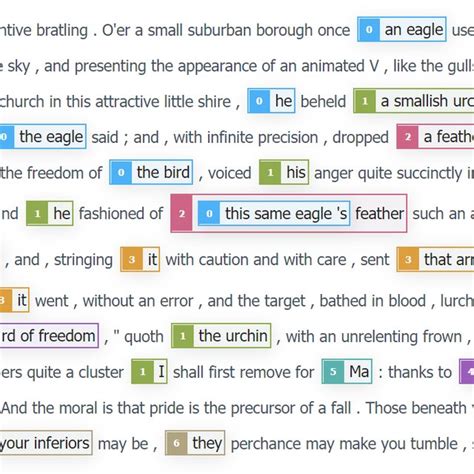 Allennlp Coreference Resolution Download Scientific Diagram