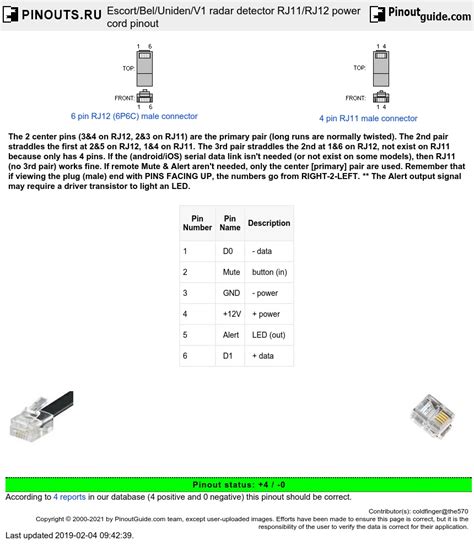 Rj11 Pinout Diagram Board