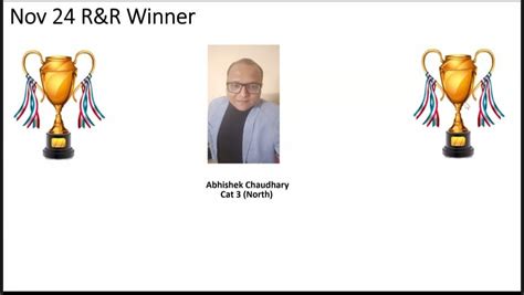 Abhishek Chaudhary On Linkedin Consistency Is Key Delighted To Reach Another Milestone In Our