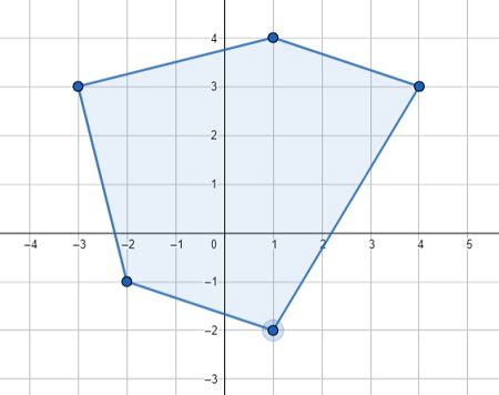 Drawing Identifying A Polygon In The Coordinate Plane Practice Geometry Practice Problems