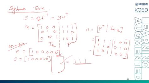 Linear Block Code Pdf Programming Languages Computing