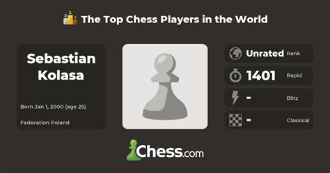 Sebastian Kolasa Top Chess Players