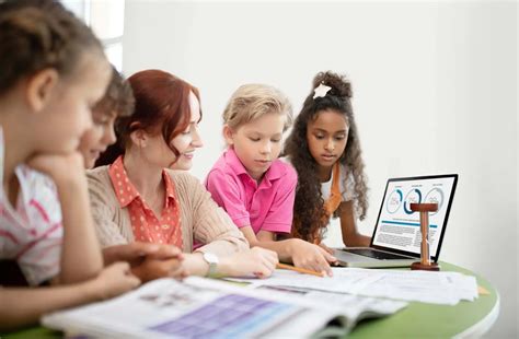 Understanding Modified Curriculum In Special Education Orbrom Center