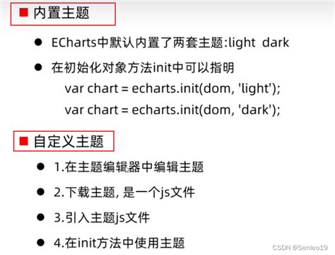 Echarts高级应用（七图，主题显示相关，动画的使用，交互api） Csdn博客