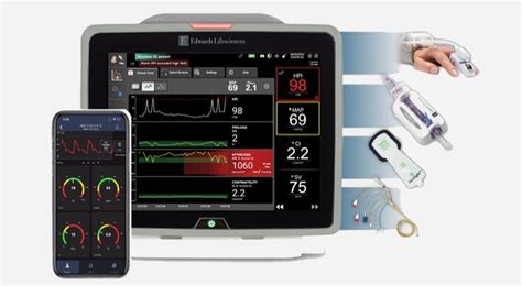 Hemodynamic Monitoring Citybiz