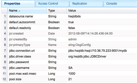 Adobe Aem Cq5 Interview Questions And Answers For Beginners Aem Cq5 Tutorials