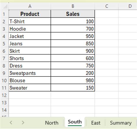 How To Use Sumif Across Multiple Sheets In Excel 2 Examples Excel Insider