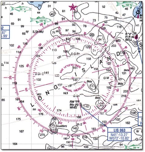 Other Nautical Charts Nautical Charts Navigation