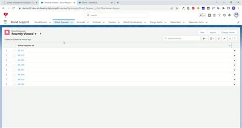 Prakash Kumar Das On Linkedin Saleforce Salesforceadmin Salesforcecommunity Salesforcecareers…